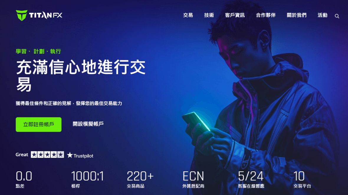 Titan FX評價：簡介、安全性、特色、槓桿、交易品種和平台 | Titan外匯投資交易研究所