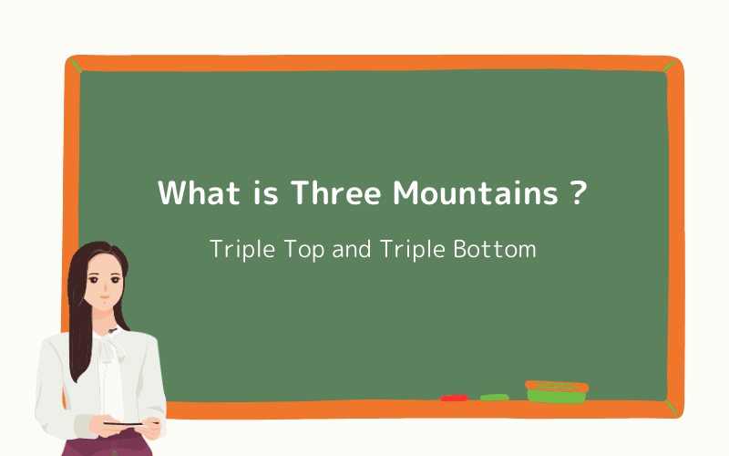 Three Mountains: Triple Top and Bottom Reversal Patterns | Titan FX ...