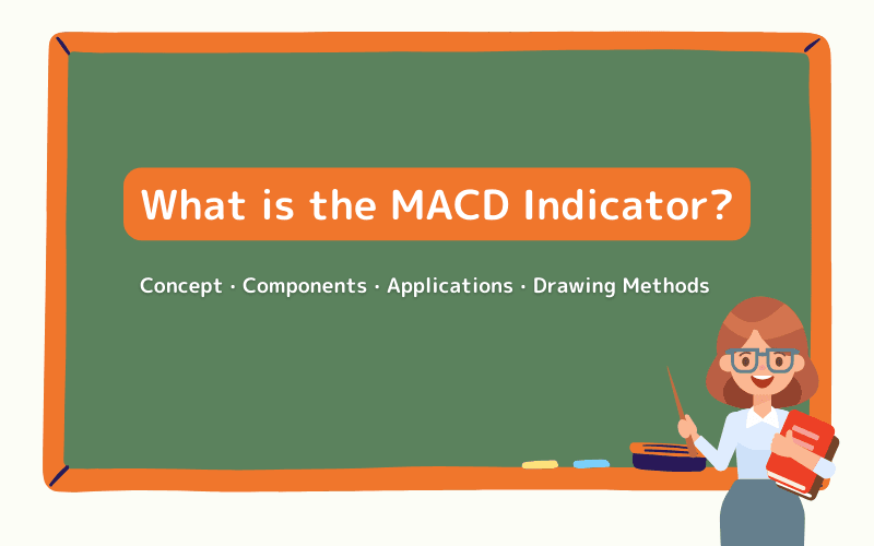 MACD Basics: A Beginner's Trading Guide | Titan FX Research Hub
