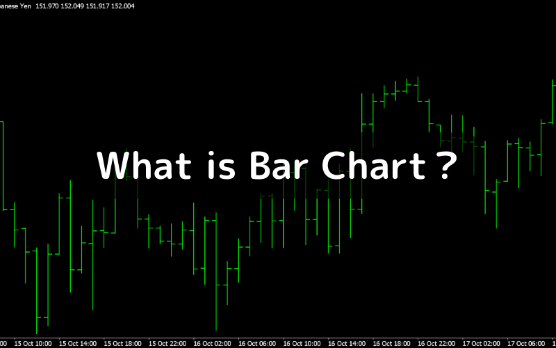 Bar Chart: Definition, Features, and Usage in MT4/MT5 | Titan FX ...