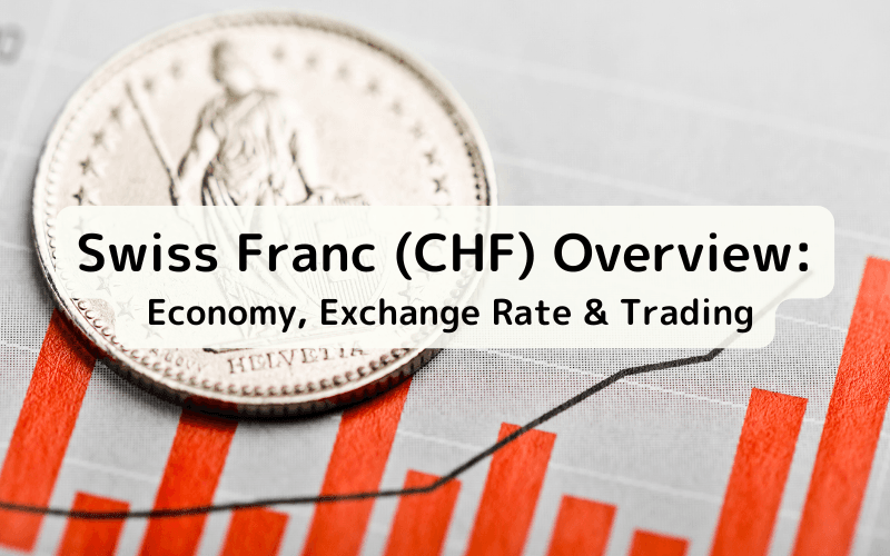 Swiss Franc (CHF) Overview: Economy, Exchange Rate & Trading | Titan FX ...