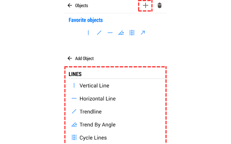 MT5 (Android) Methods for Drawing Lines and Other Objects | Titan FX ...