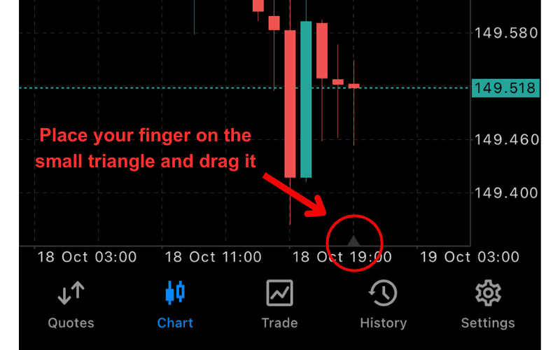 How to Add Space to the Right Side of Charts on MT5 (iOS) | Titan FX ...