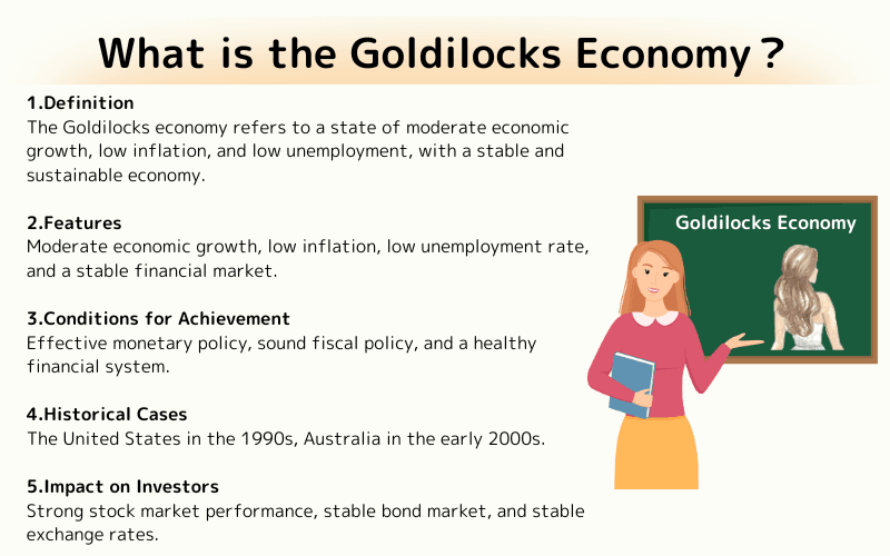 What is the Goldilocks economy? History, features, impact | Titan FX Research Hub