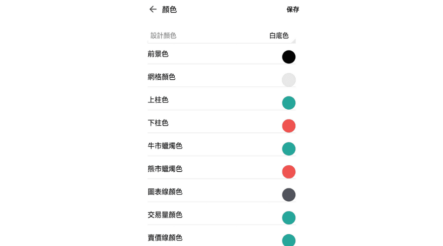Android版MT5圖表顏色設定方法 | Titan外匯投資交易研究所