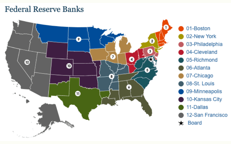 What is the Relationship Among the Fed, FRB, and FOMC? | Titan FX Research Hub