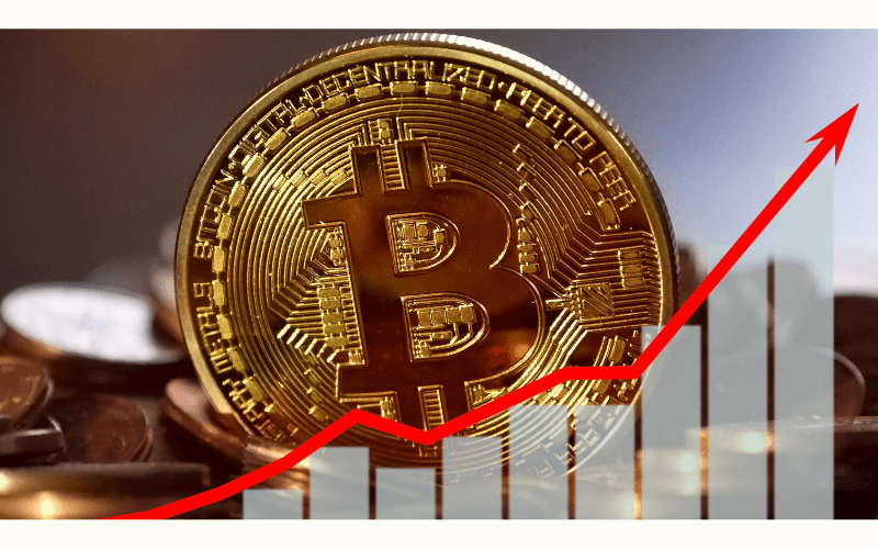 Understanding Bitcoin (BTC): Features, Factors, and Trading | Titan FX ...