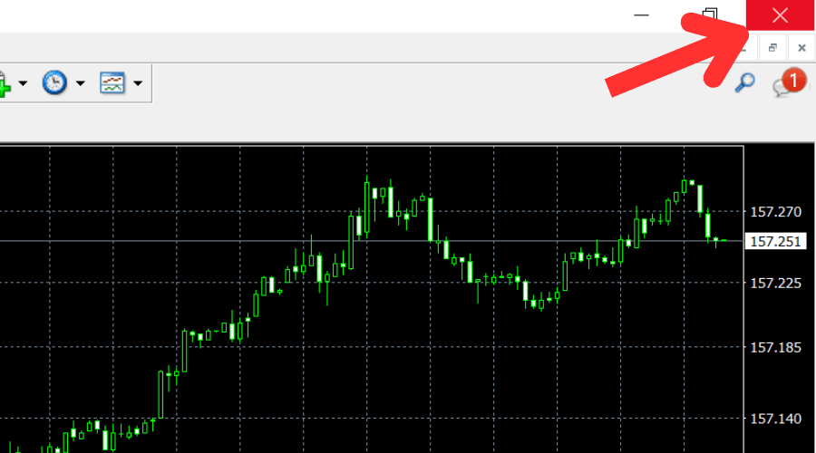 MT4（Windows版）客製化（自定義）指標安裝和設定方法 | Titan外匯投資交易研究所