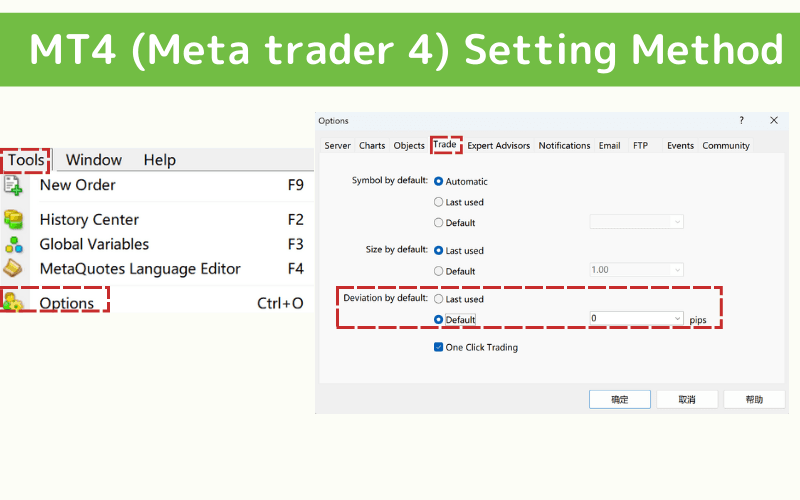 Slippage: Definition, Causes, and Risk Mitigation Strategies | Titan FX Research Hub