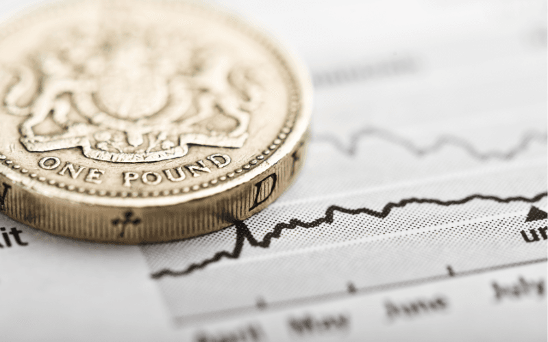 GBP: History, Key Features, and Trading Insights | Titan FX Research Hub