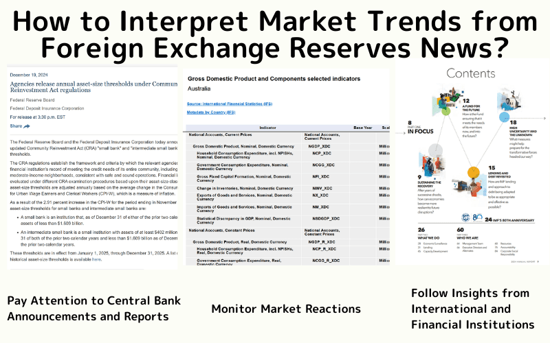Foreign Exchange Reserves: Trends, Impact, and Strategies | Titan FX ...