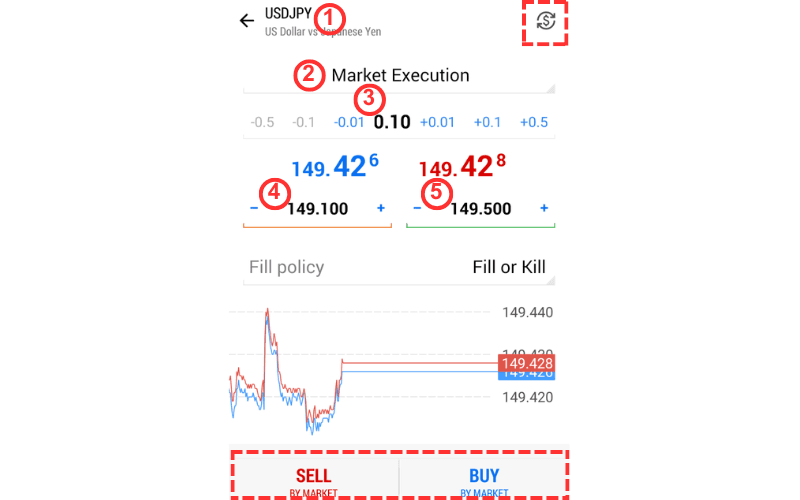 How to Place Orders from the MT5 (Android) Order Screen | Titan FX ...