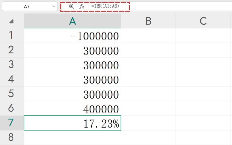 IRR (Internal Rate of Return) :Calculation, Uses&Limitations | Titan FX ...