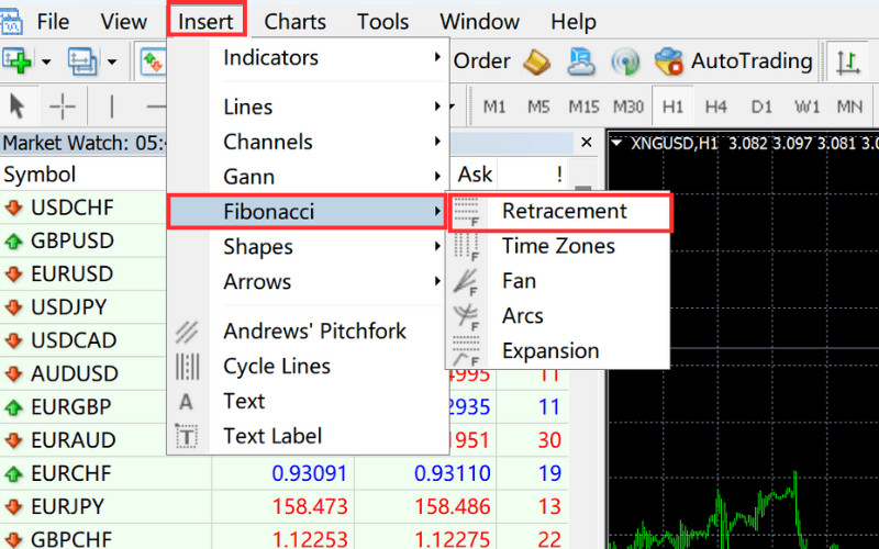 Fibonacci: Sequence, Golden Ratio, Types & Drawing Methods | Titan FX ...
