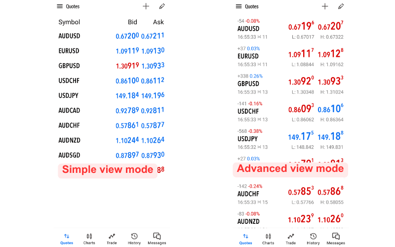 MT5 (Android) Setting Market Watch Display | Titan FX Research Hub