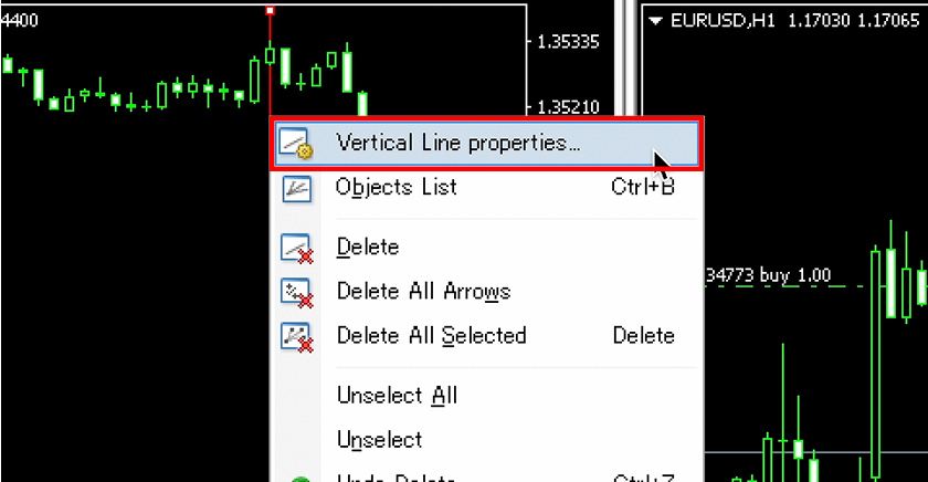 How to Draw Vertical Lines in MT4 (Mac) | Titan FX Research Hub