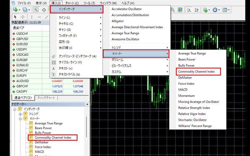 CCIとは？ 定義・戦略・トレードのコツ | Titan FX（タイタンFX）取引戦略研究所