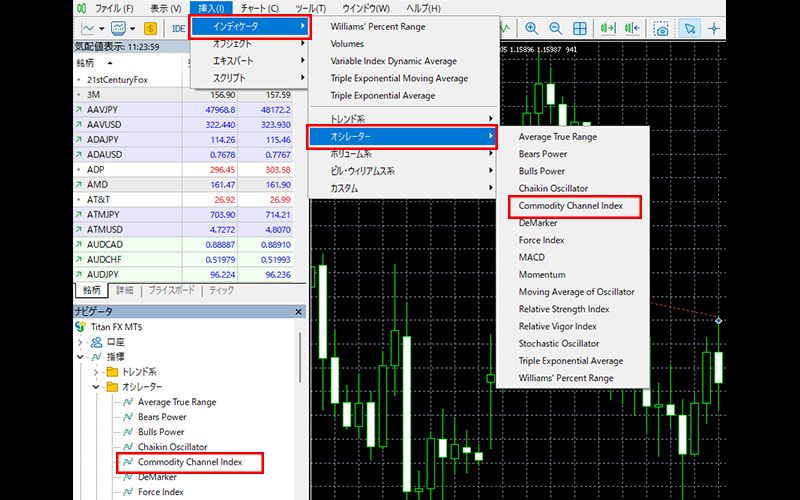 CCIとは？ 定義・戦略・トレードのコツ | Titan FX（タイタンFX）取引戦略研究所