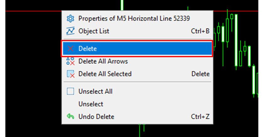 How to Draw Horizontal Lines in MT5 (Windows) | Titan FX Research Hub