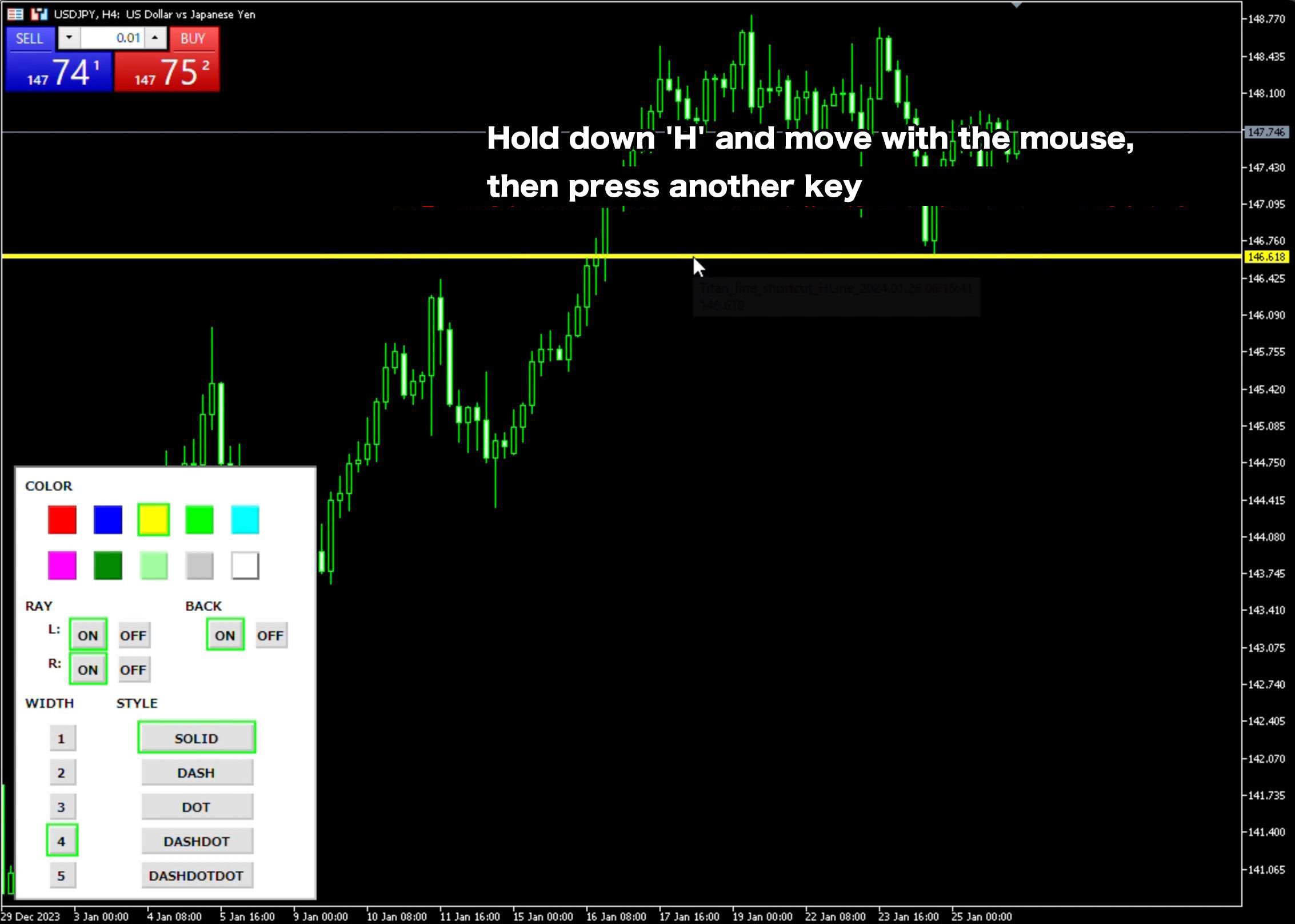 Tools for Drawing Using Shortcut Keys for MT4/MT5 | Titan FX Research Hub