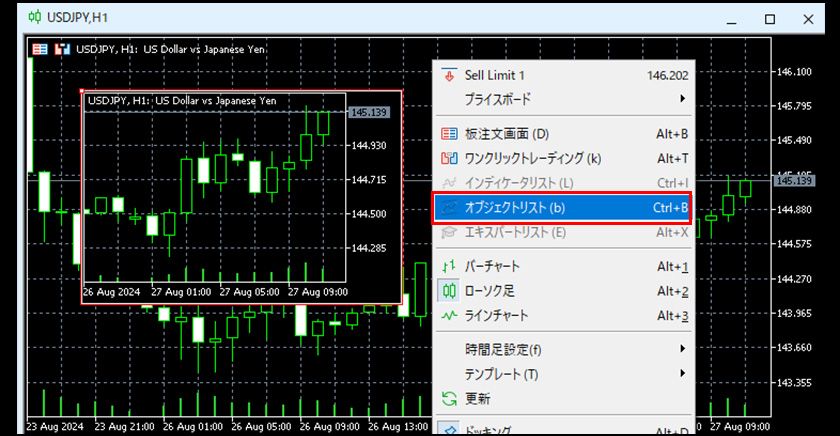 How to Display Mini Charts in MT5 (Windows) | Titan FX Research Hub