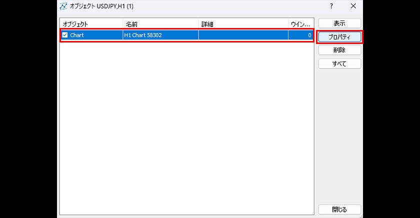 How to Display Mini Charts in MT5 (Windows) | Titan FX Research Hub
