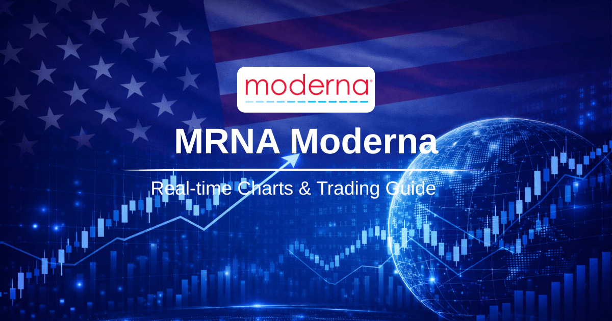 Moderna(MRNA) Real time stock price | Titan FX