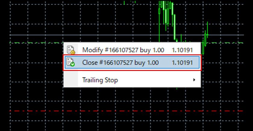 Closing Open Positions in MT4 (Windows) | Titan FX Research Hub