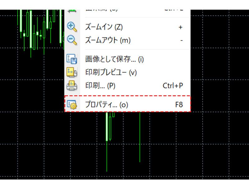 Chart Color Settings on MT4 (Windows) | Titan FX Research Hub