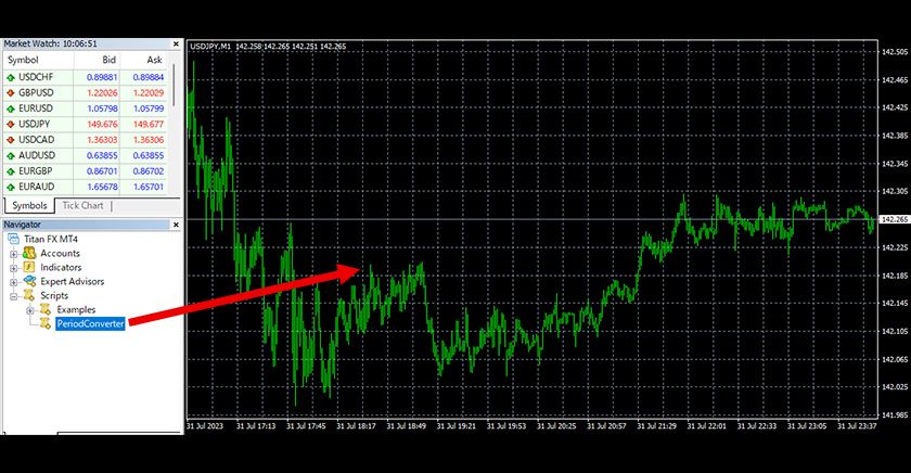 How to Import Historical Data into MT4 (Windows) | Titan FX Research Hub