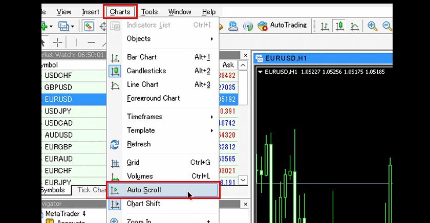 Methods for Toggling the Auto-Scroll Function in MT4 (Mac) | Titan FX Research Hub