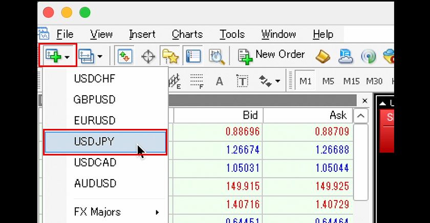 Displaying New and Reopening Closed Charts in MT4 (Mac) | Titan FX ...