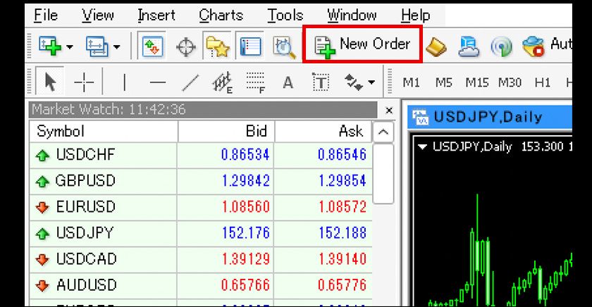 Ordering through the MT4 (Mac) Order Window | Titan FX Research Hub