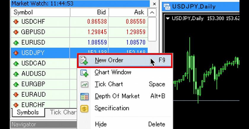 Ordering through the MT4 (Mac) Order Window | Titan FX Research Hub