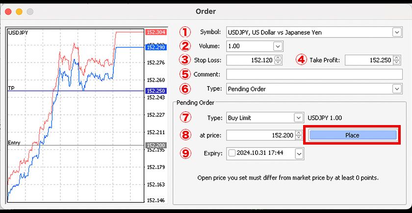 Ordering through the MT4 (Mac) Order Window | Titan FX Research Hub