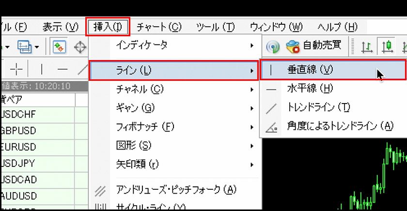 How to Draw Vertical Lines in MT4 (Mac) | Titan FX Research Hub