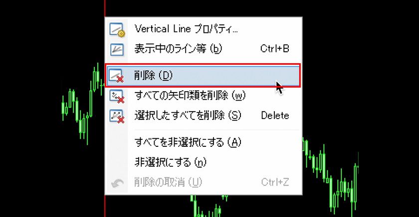 How to Draw Vertical Lines in MT4 (Mac) | Titan FX Research Hub