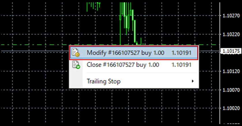 Modifying Open Positions in MT4 (Windows) | Titan FX Research Hub