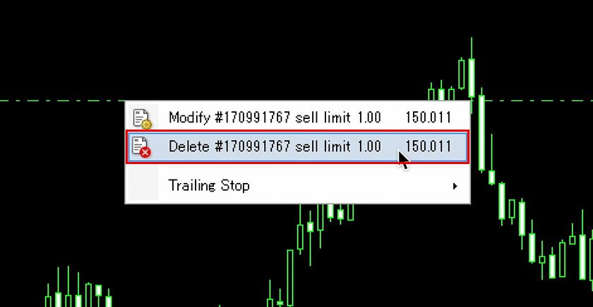 Modifying and Canceling Orders in MT4 (Mac) | Titan FX Research Hub