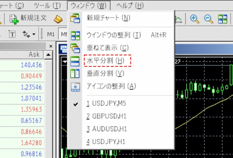 How to Align Charts on MT4 (Mac) | Titan FX Research Hub