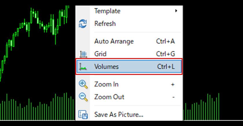 How to Toggle the Tick Volume Display in MT4 (Windows) | Titan FX ...