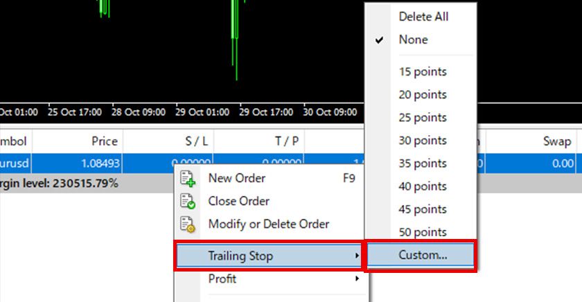 How to Set a Trailing Stop in MT4 (Windows) | Titan FX Research Hub