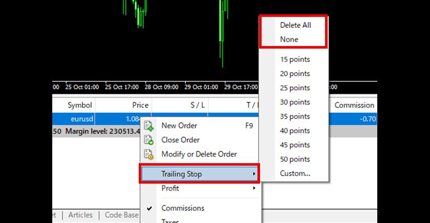 How to Set a Trailing Stop in MT4 (Windows) | Titan FX Research Hub
