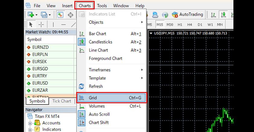How to Toggle the Grid Lines Display in MT4 (Windows) | Titan FX ...