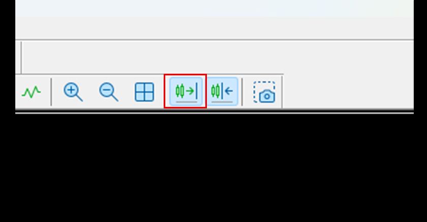 How to toggle the auto-scroll feature in MT5 (Win) | Titan FX Research Hub