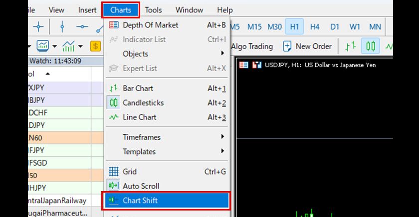 How to toggle the auto-scroll feature in MT5 (Win) | Titan FX Research Hub