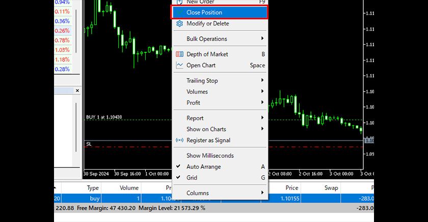Closing Open Positions in MT5 (Windows) | Titan FX Research Hub