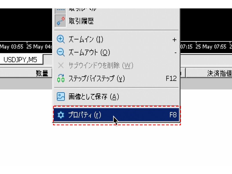 Chart Color Settings on MT5 (Mac) | Titan FX Research Hub