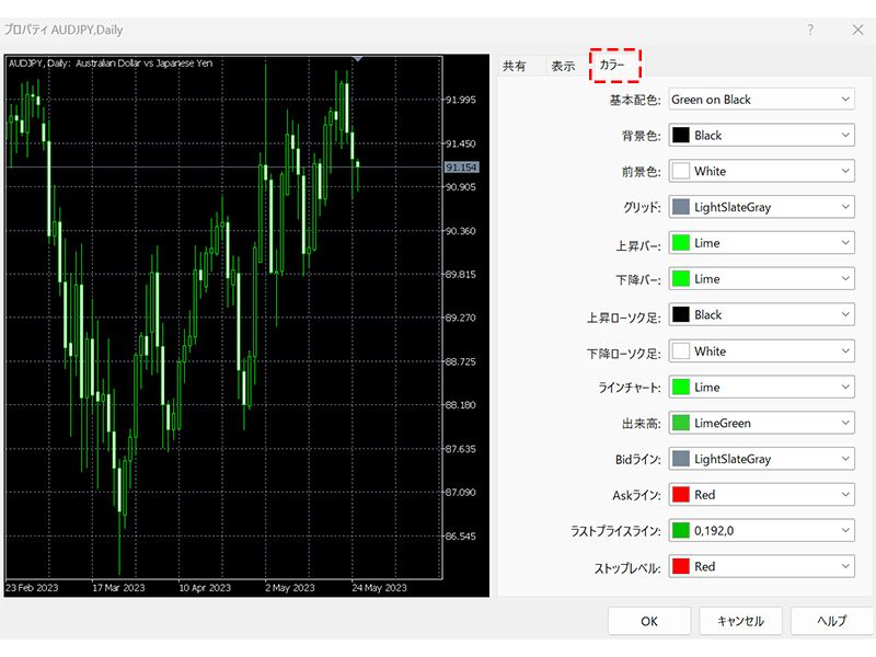 Chart Color Settings on MT5 (Win) | Titan FX Research Hub