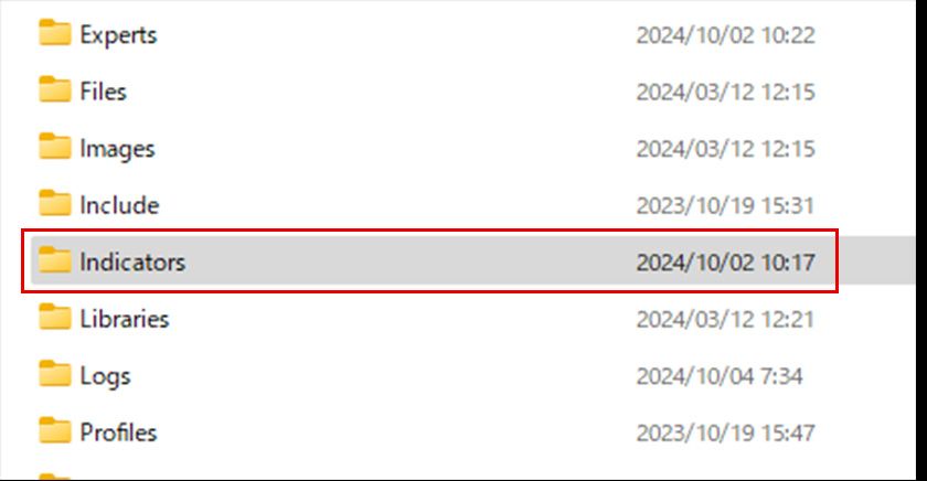 Installing Custom Indicators in MT5 (Windows) | Titan FX Research Hub